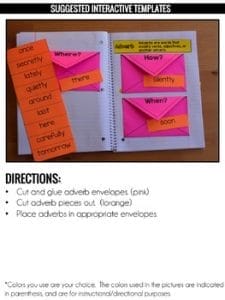 Adverbs Interactive Grammar Notebook | Education to the Core
