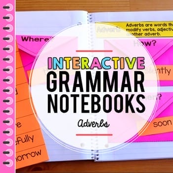 Adverbs Interactive Grammar Notebook | Education to the Core