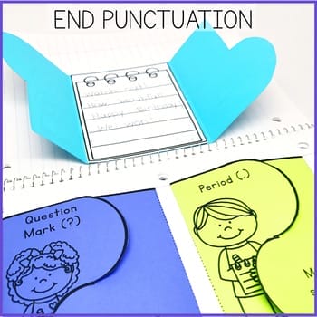 End Punctuation Interactive Notebook | Education to the Core