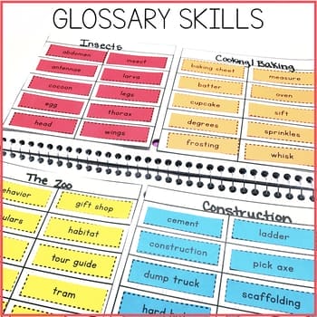 Glossary Skills Interactive Notebook | Education to the Core