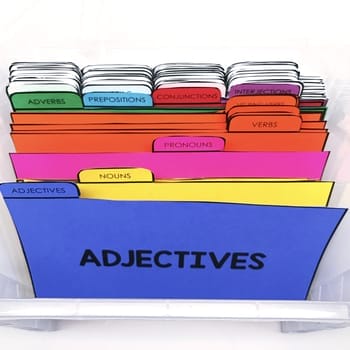 Grammar Wall Kit | Education to the Core