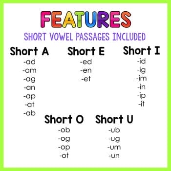 Short Vowels Fluency Passages | Education to the Core