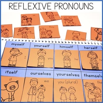 Reflexive Pronouns Interactive Notebook | Education to the Core