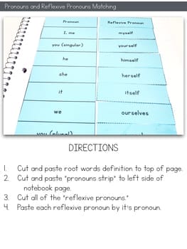 Reflexive Pronouns Interactive Notebook | Education to the Core