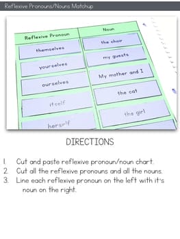 Reflexive Pronouns Interactive Notebook | Education to the Core