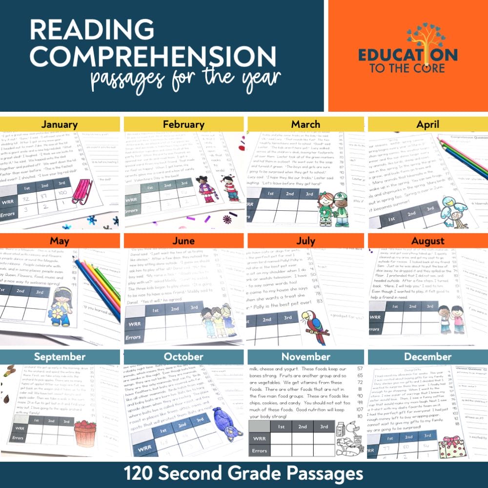2nd Grade Reading Fluency Passages | Education to the Core