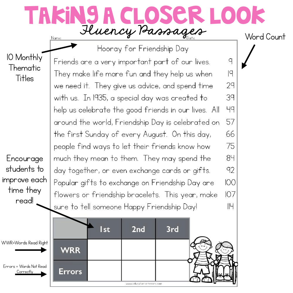 2nd Grade Reading Fluency Passages | Education to the Core