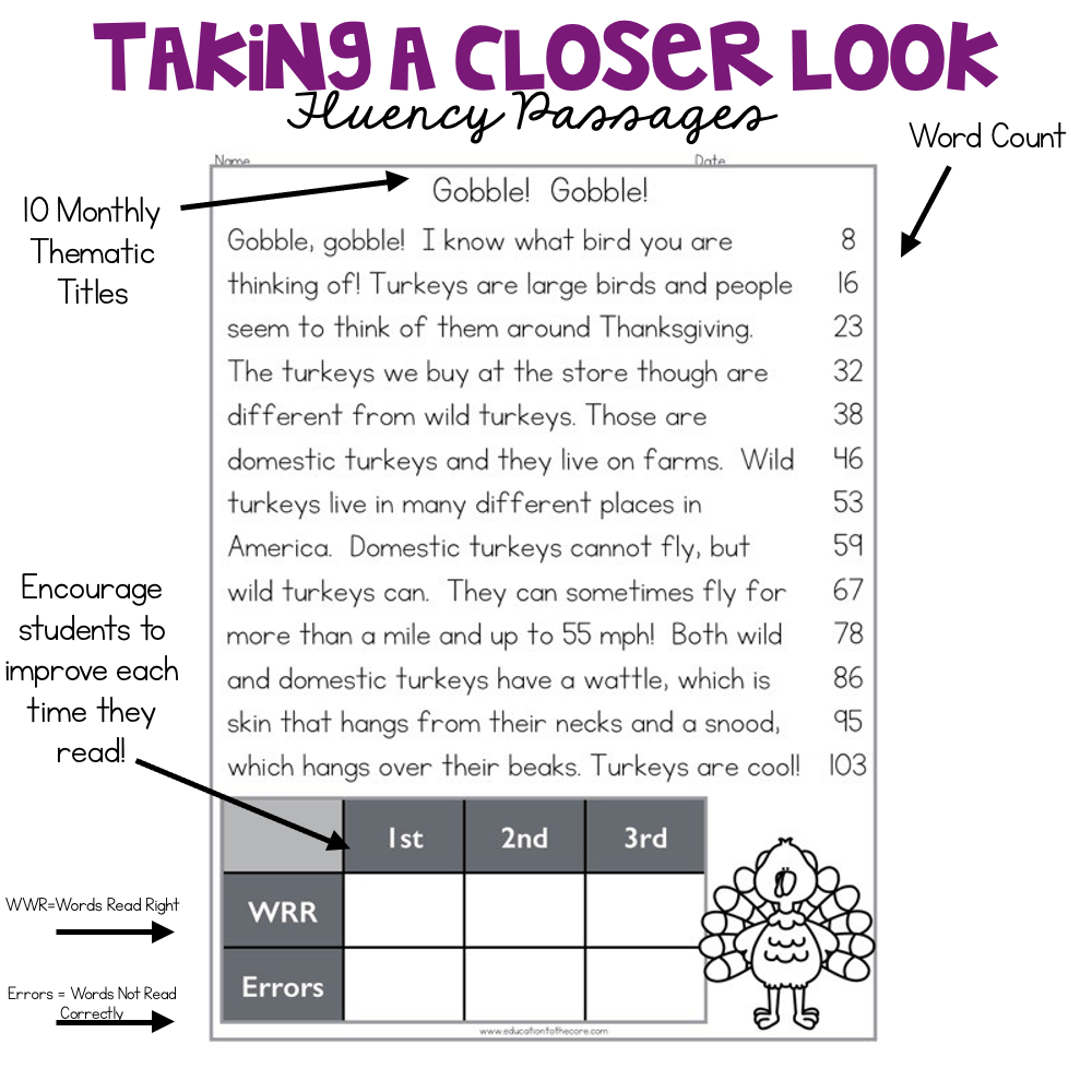 2nd Grade Fluency Passages for November | Education to the Core