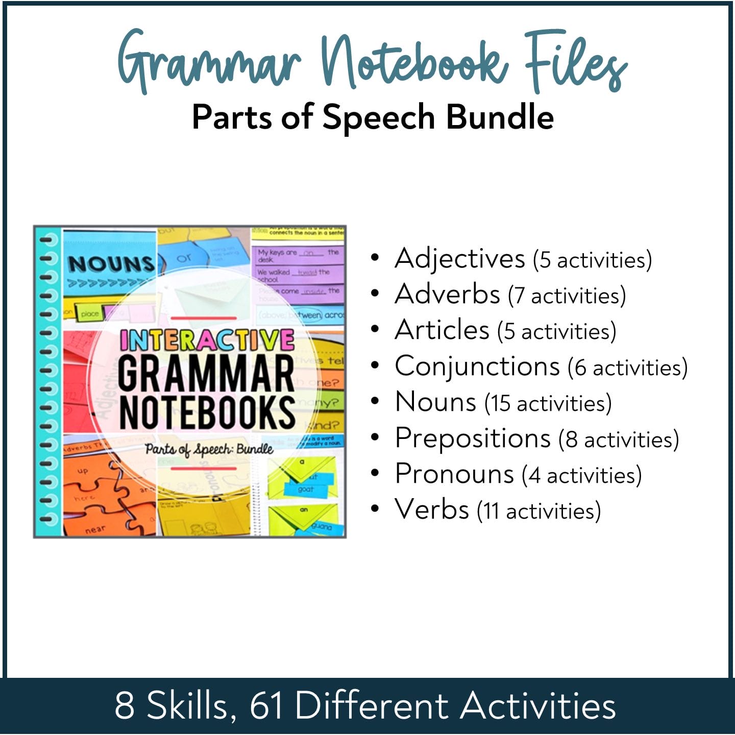 Grammar Interactive Notebooks - Parts of Speech | Education to the Core