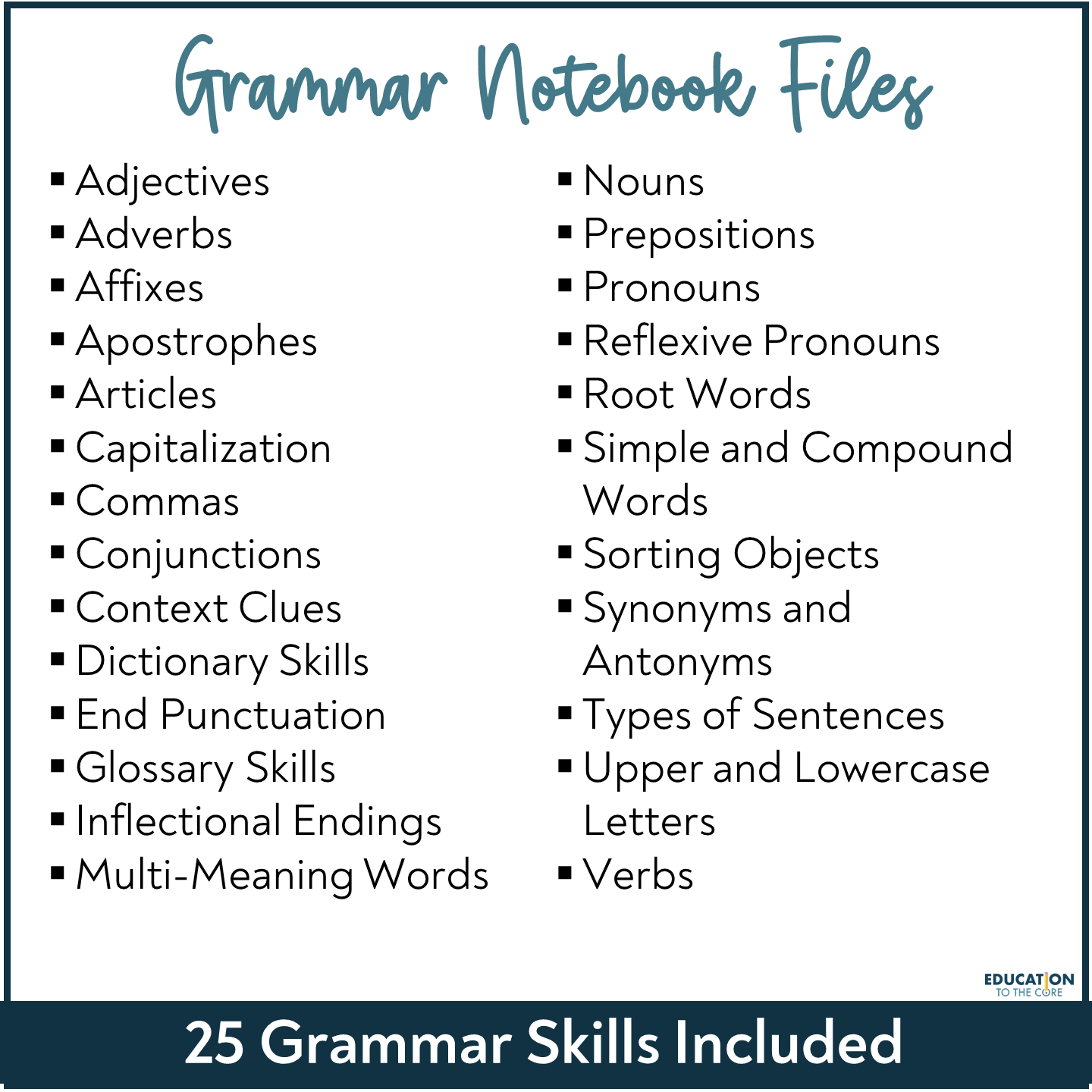 Grammar Interactive Notebooks | Volume 2 | Education to the Core