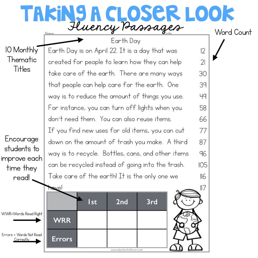 2nd Grade Fluency Passages for April | Education to the Core