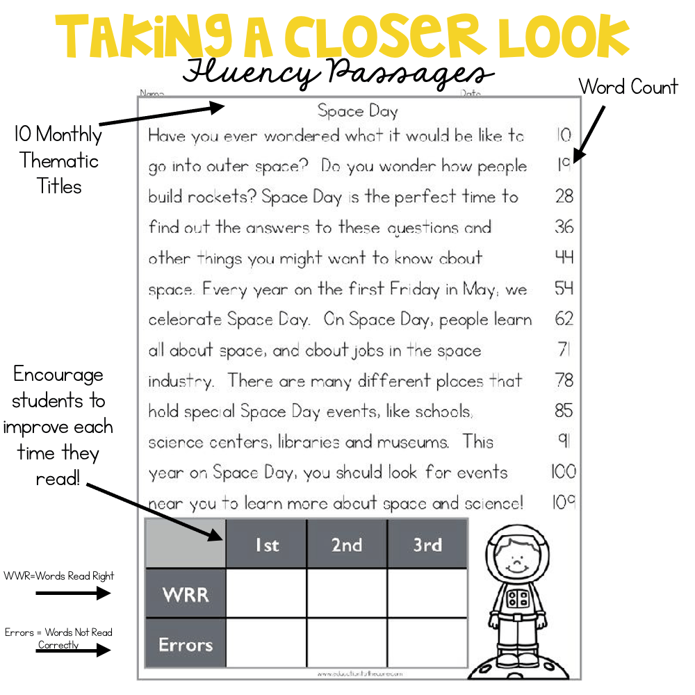 2nd Grade Fluency Passages for May | Education to the Core