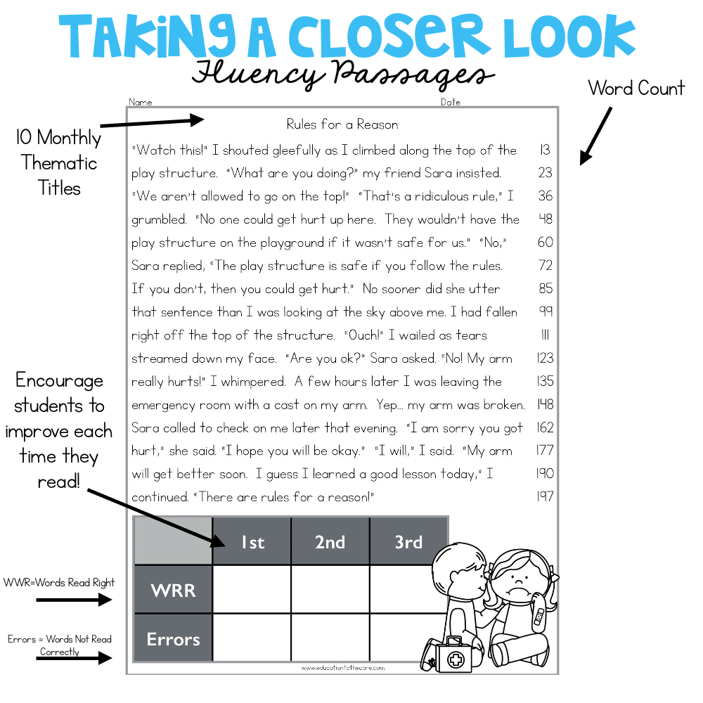 3rd Grade Fluency and Comprehension Passages | Education to the Core