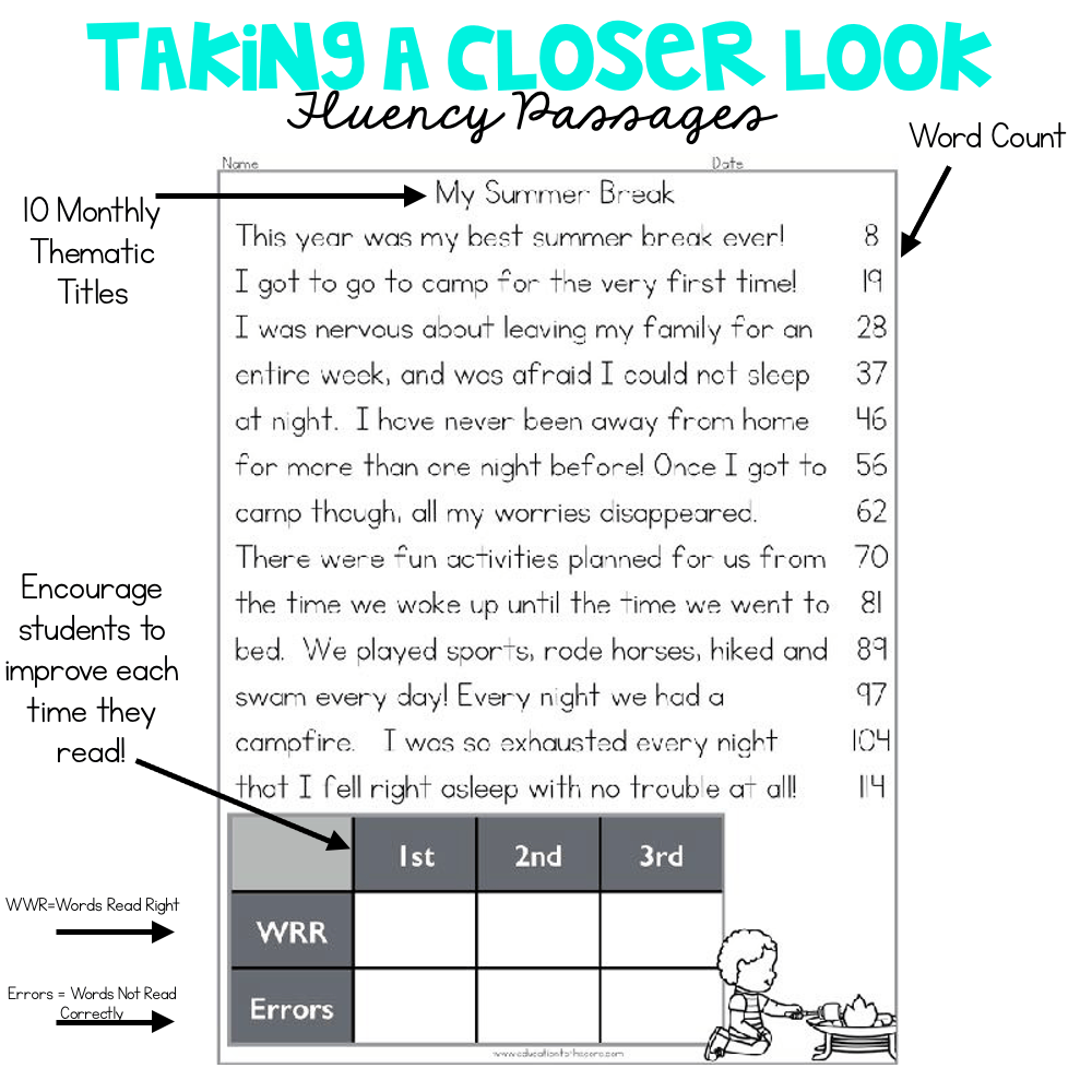 2nd Grade Fluency Passages for August | Education to the Core