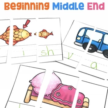 Beginning Middle End | Education to the Core