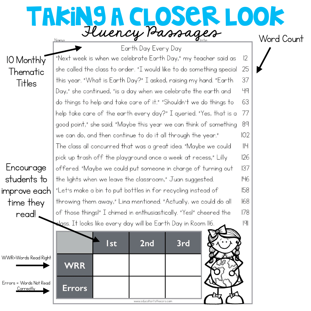 3rd Grade Fluency Passages for April | Education to the Core