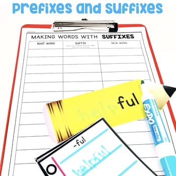 Prefixes and Suffixes Word Building | Education to the Core