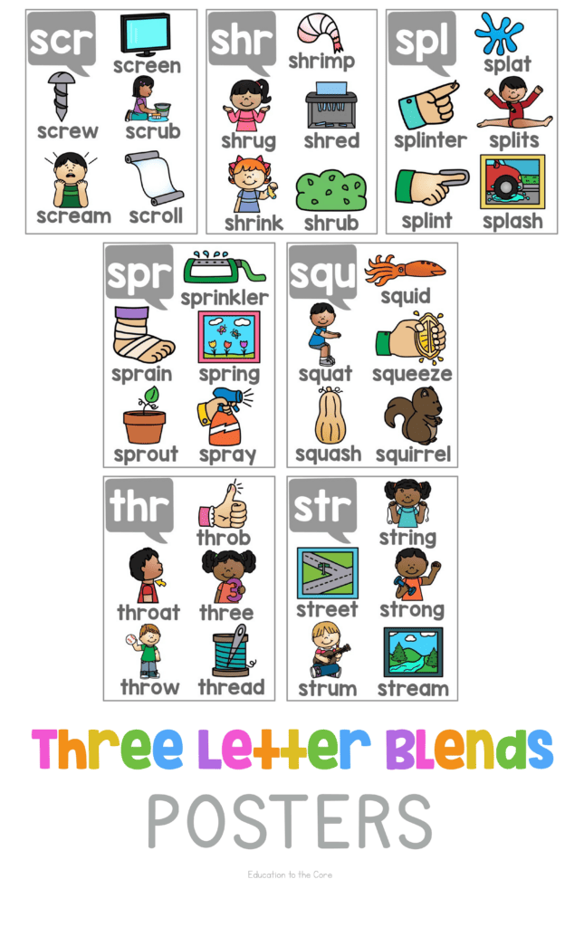 Three Letter Blends Posters | Education to the Core