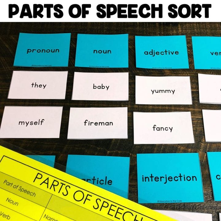 Parts of Speech Sorting | Education to the Core