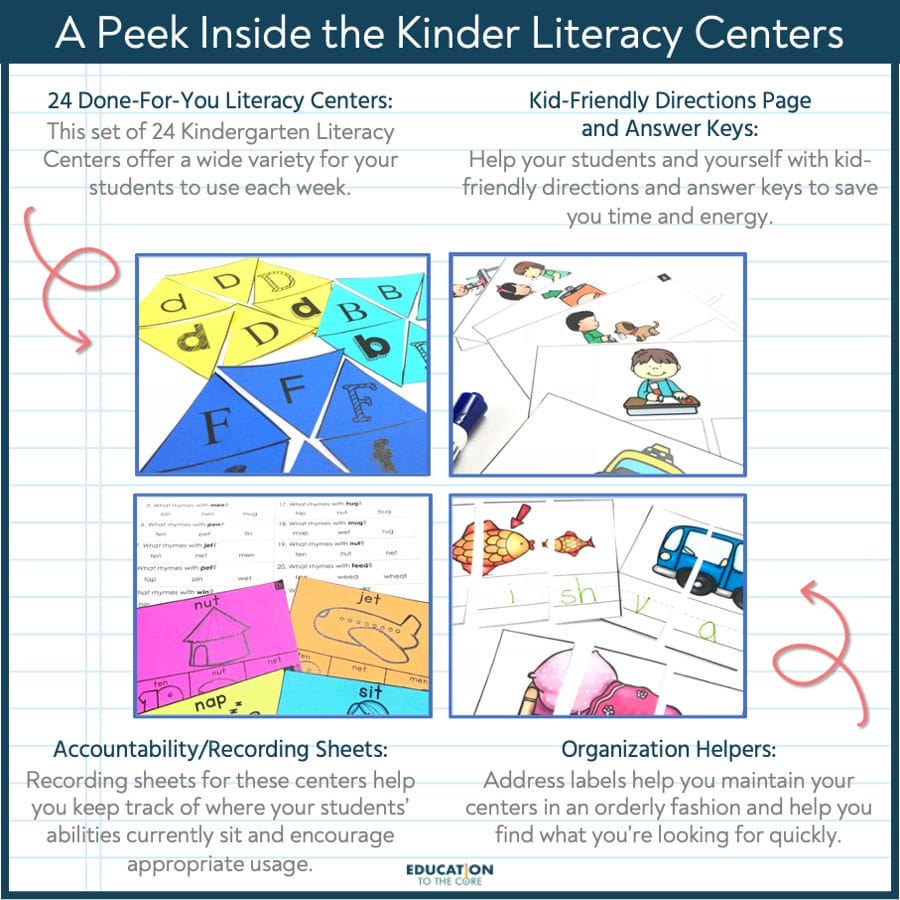 Kindergarten Literacy Centers | Education to the Core