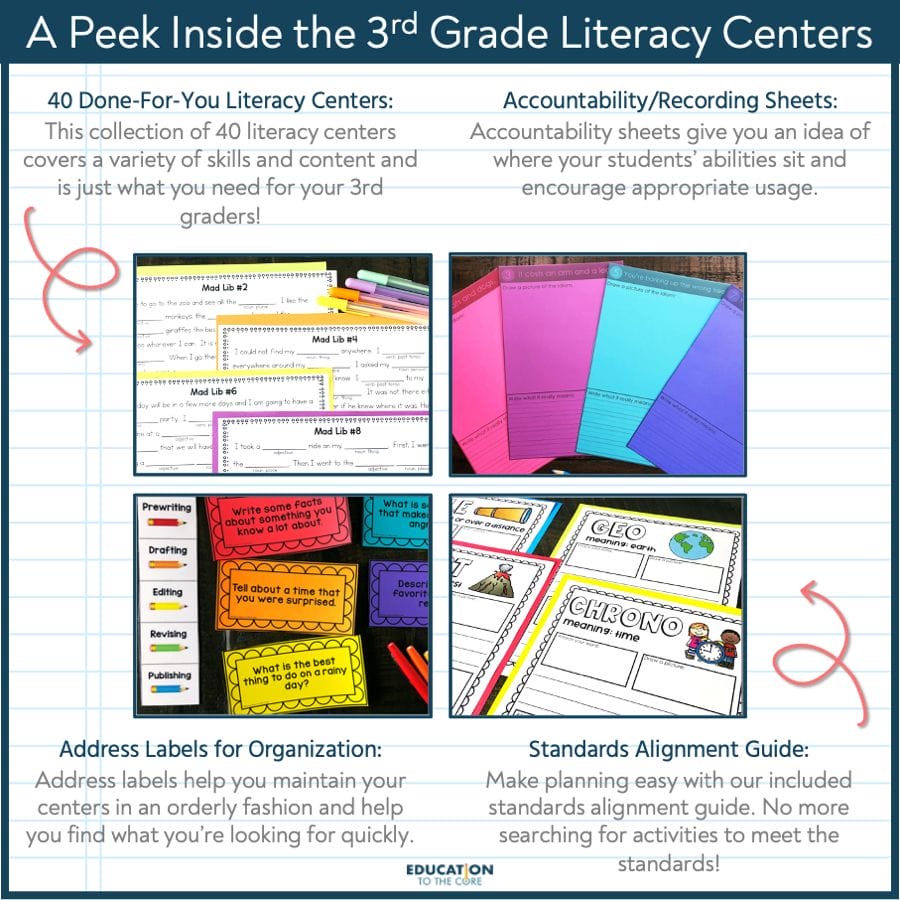 3rd Grade Literacy Centers | Education to the Core