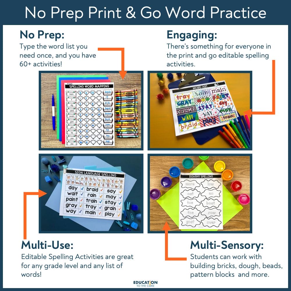 Editable Spelling Activities for ANY List of Words | Education to the Core