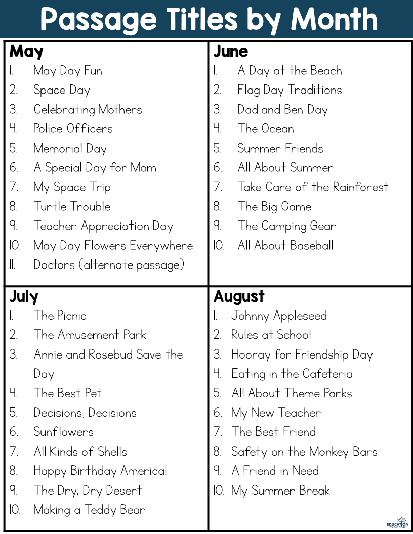 DIGITAL 2nd Grade Reading Comprehension Passages for Google Classroom ...