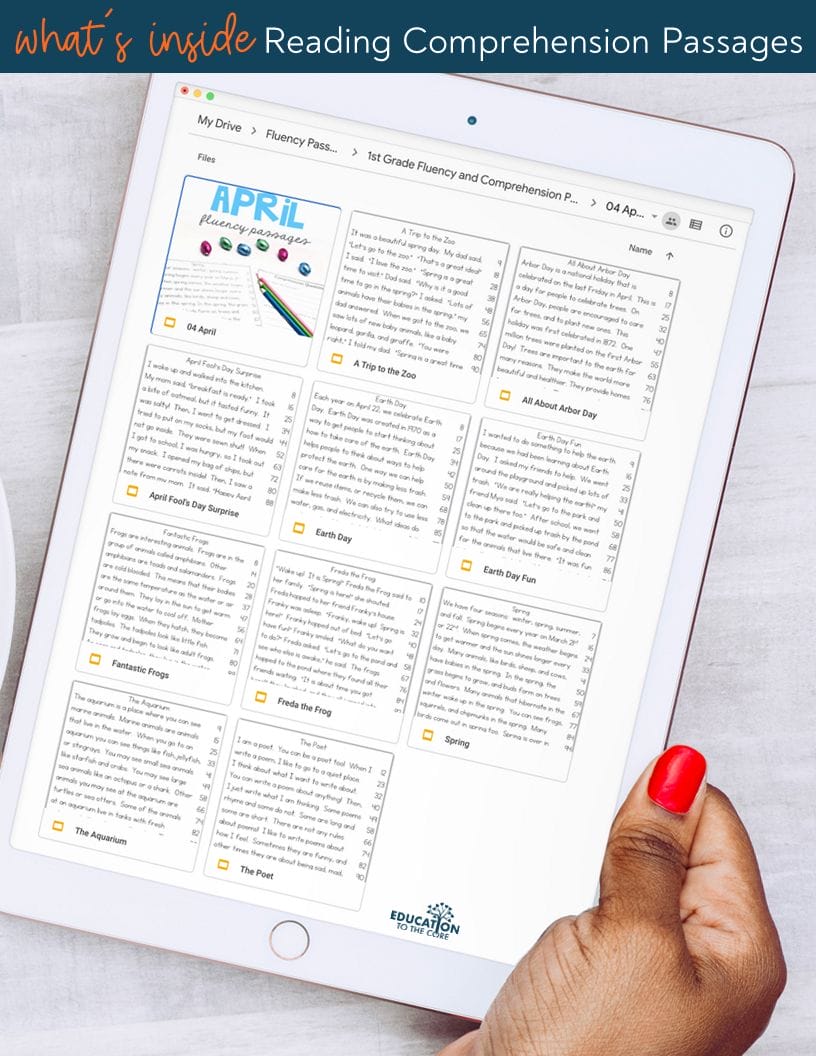 Digital 1st-3rd Grade Passages for Google Classroom™ | ETTC