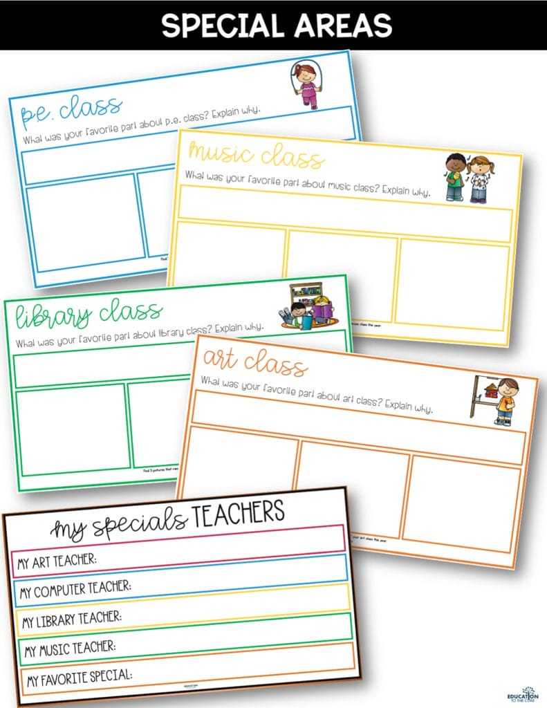 How to Create a Digital Memory Book | Education to the Core