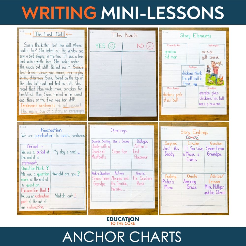 Writing Mini-Lessons for Primary | Education to the Core