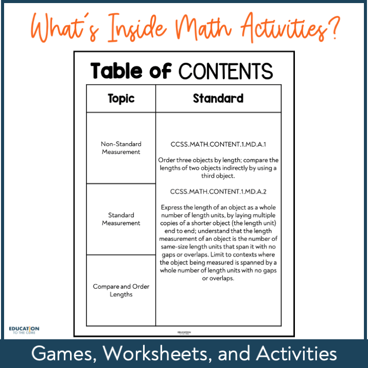 Math Activities Packet | Measurement | Math Practice | ETTC