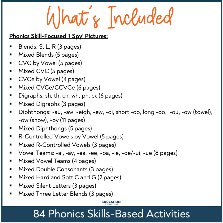 I Spy Phonics | Education to the Core