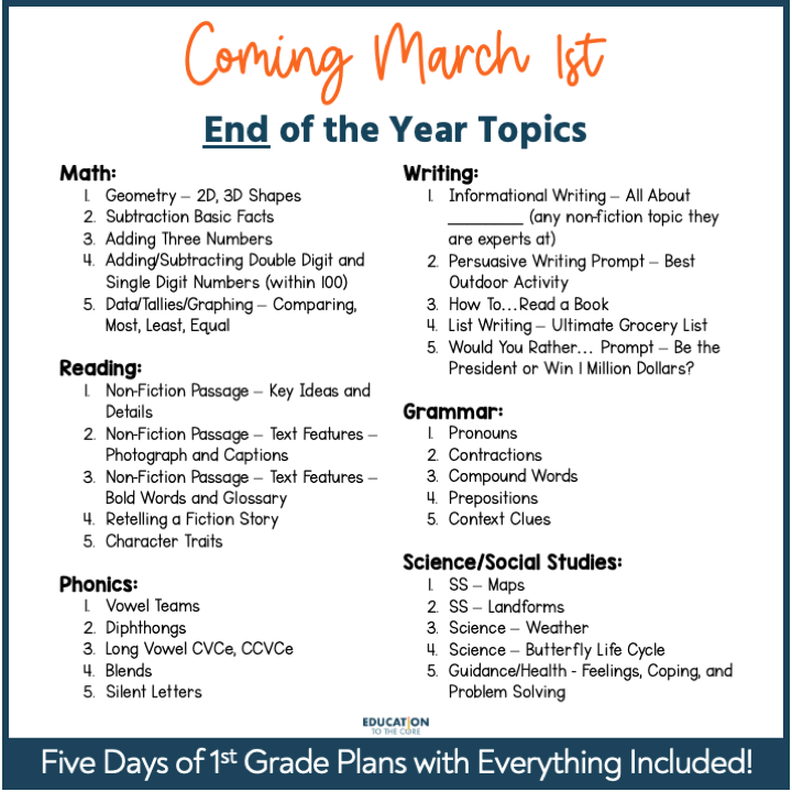 First Grade EDITABLE Sub Plans | Substitute Binder | Education to the Core