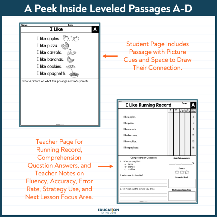 Leveled Reading Comprehension Passages Levels A-E | Kindergarten ...