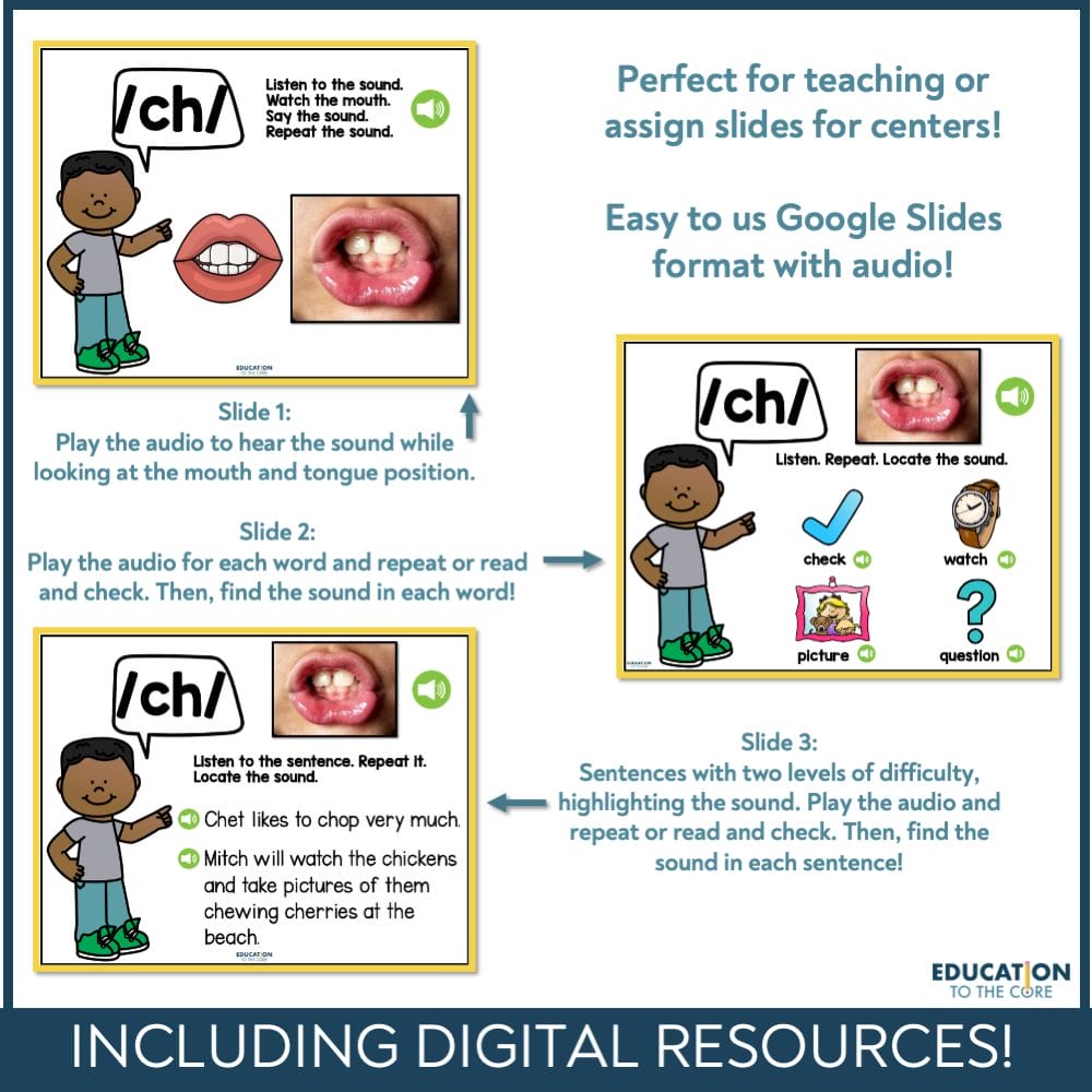 Sound Wall with Mouth Pictures | Reading & Phonics Posters