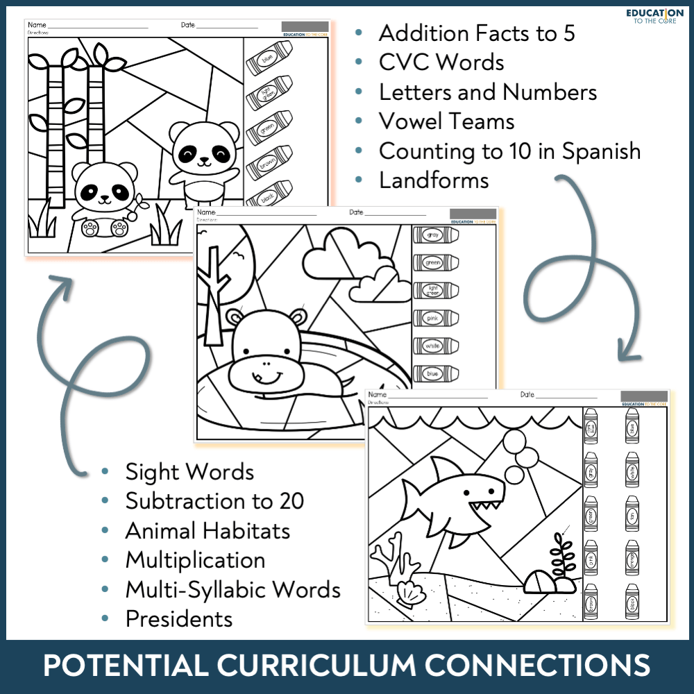 Editable Color by Code | Skills Practice for Any Content Area ...