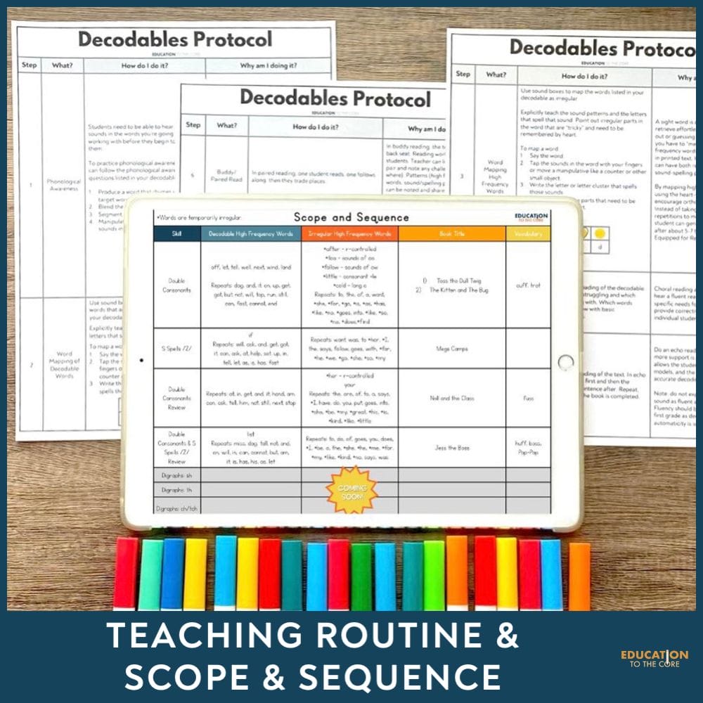 Double Consonant & S Spells /Z/ Science of Reading Decodable Readers ...