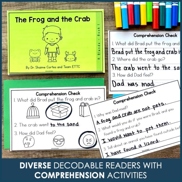 SOR-Aligned Decodable Readers BUNDLE | Education to the Core