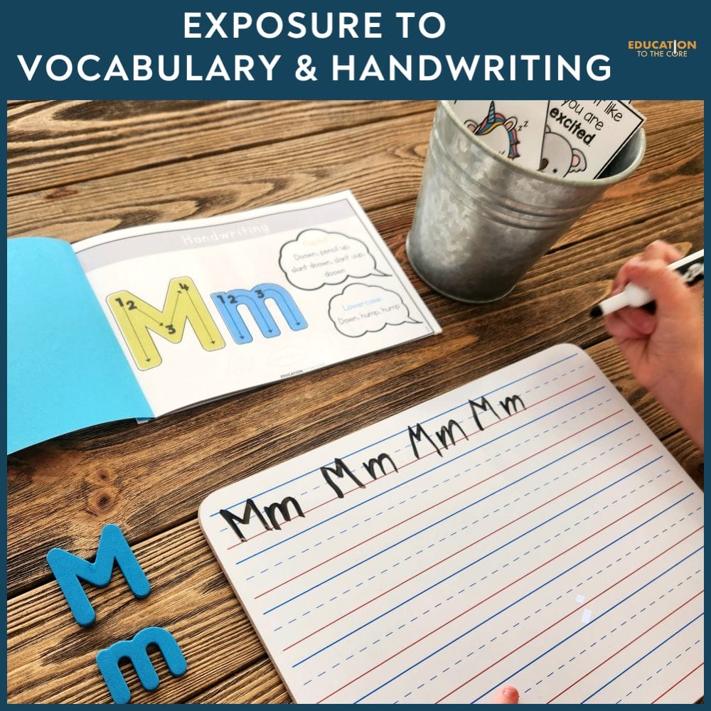 Alphabet Decodable Books | Education to the Core