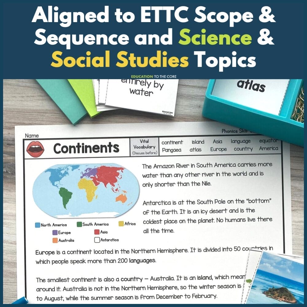 Nonfiction Decodable Readers - Science of Reading Decodable Passages ...